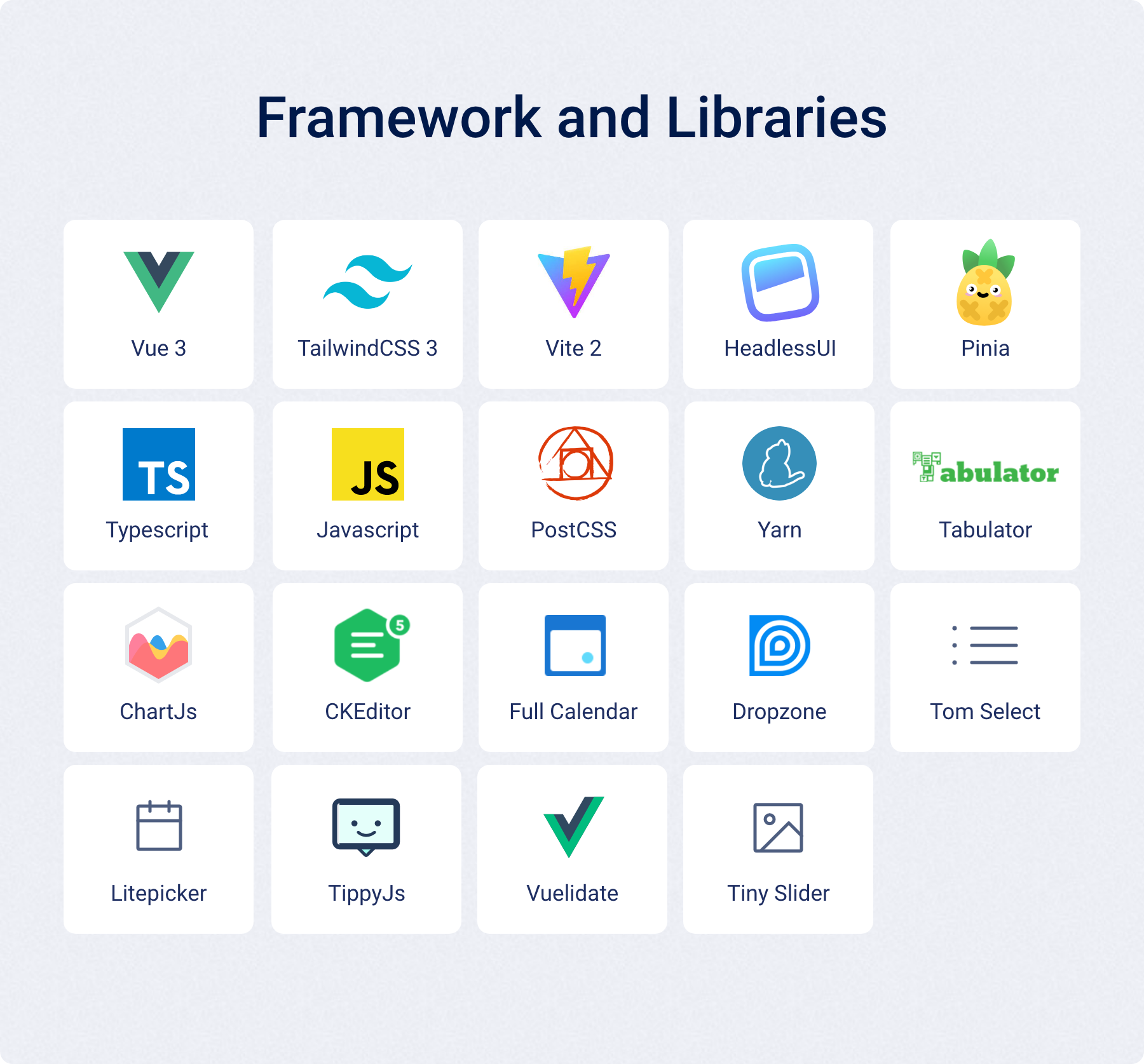 Midone Vuejs 3 Admin Dashboard Template Html Version Graphicfort